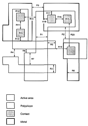 Design of VLSI Systems - Chapter 2